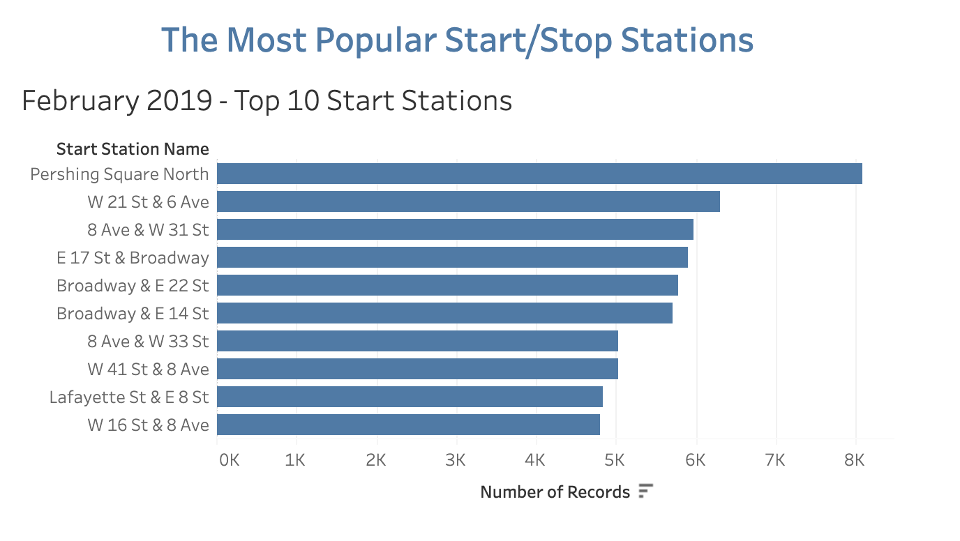 Kerry Kovacik Professional Profile